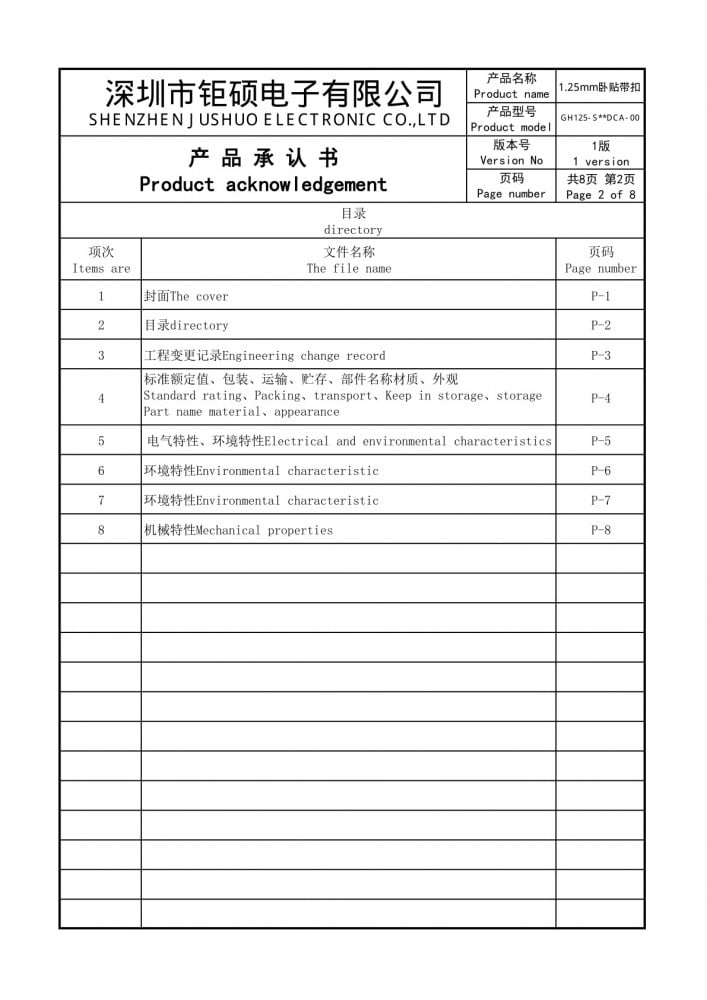 GH125-S08DCA-00 document page 2
