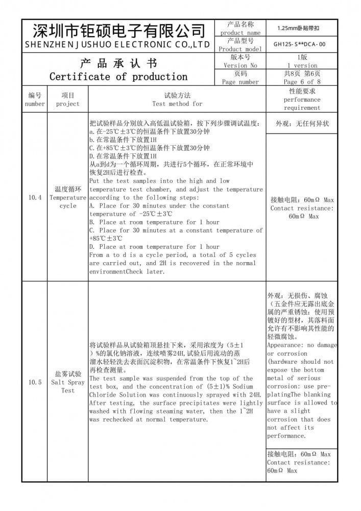GH125-S08DCA-00 document page 6
