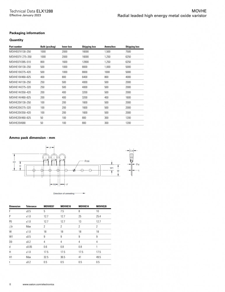 EATON MOVHE datasheet page 8