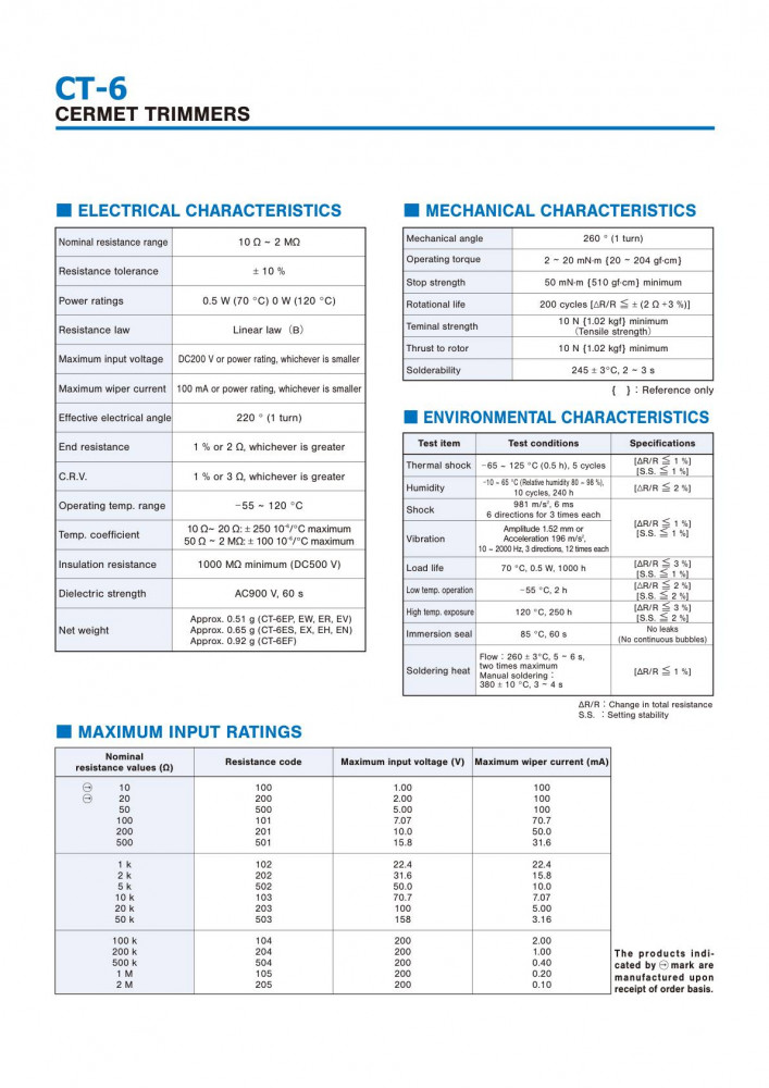 CT-6 series datasheet page 3
