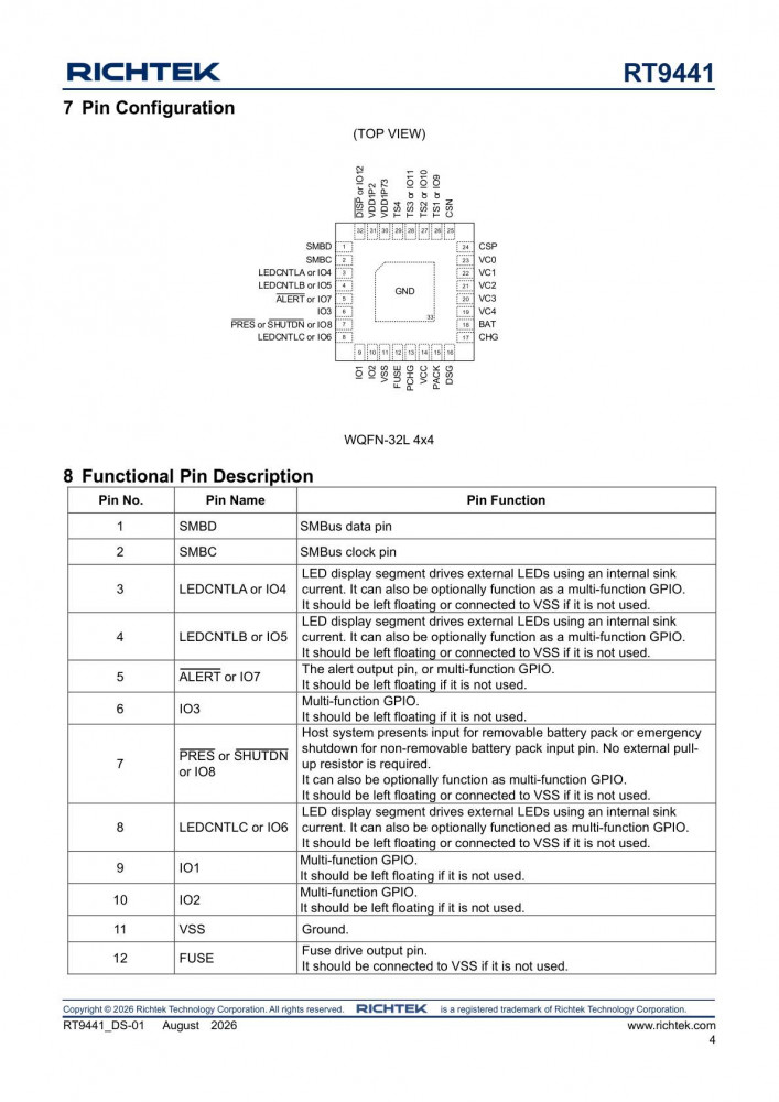 RT9441 datasheet preview, page 4
