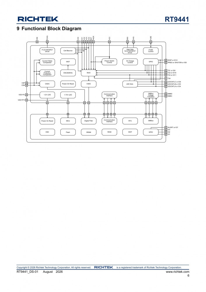 RT9441 datasheet preview, page 6