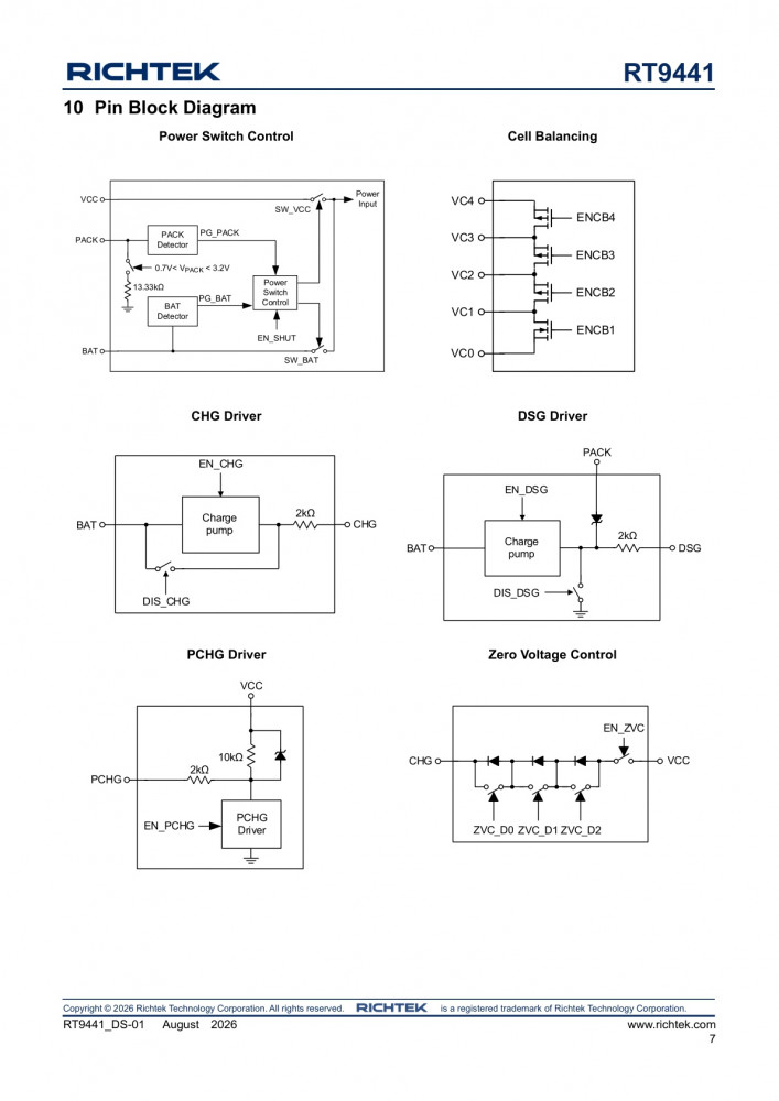 RT9441 datasheet preview, page 7