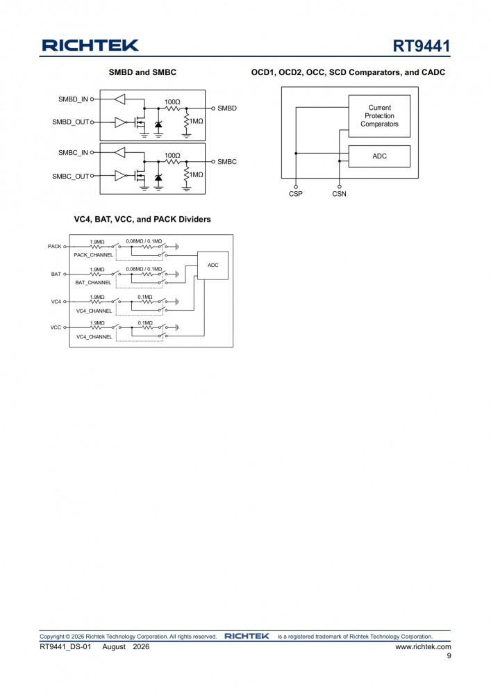 RT9441 datasheet preview, page 9