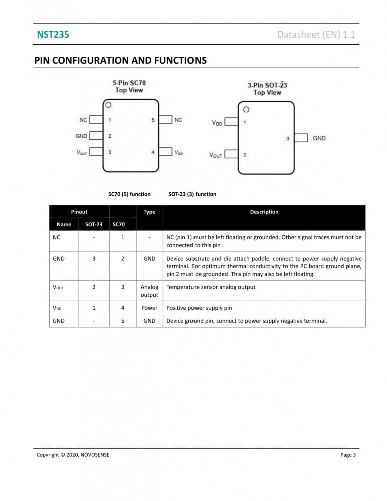 NST235 datasheet page 3