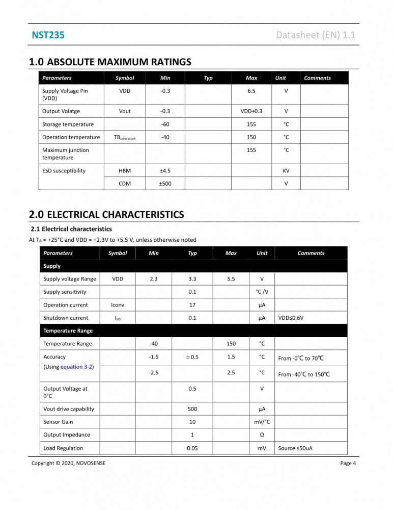 NST235 datasheet page 4