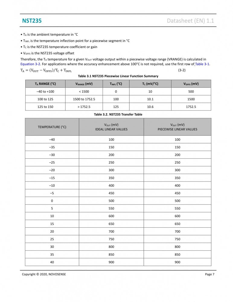NST235 datasheet page 7