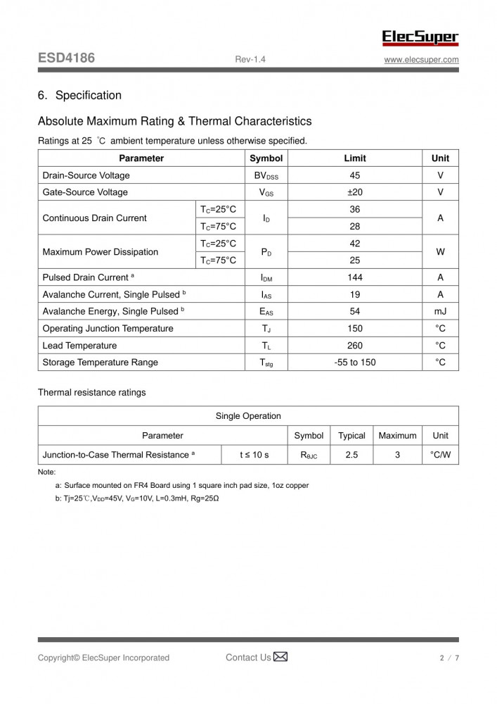 ESD4186 datasheet page 2