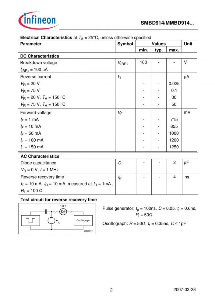 SMBD 914 technical document page 2