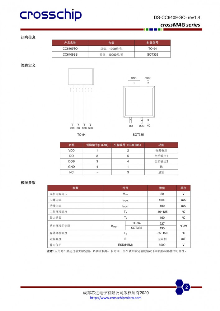 CC6409SS datasheet page 2