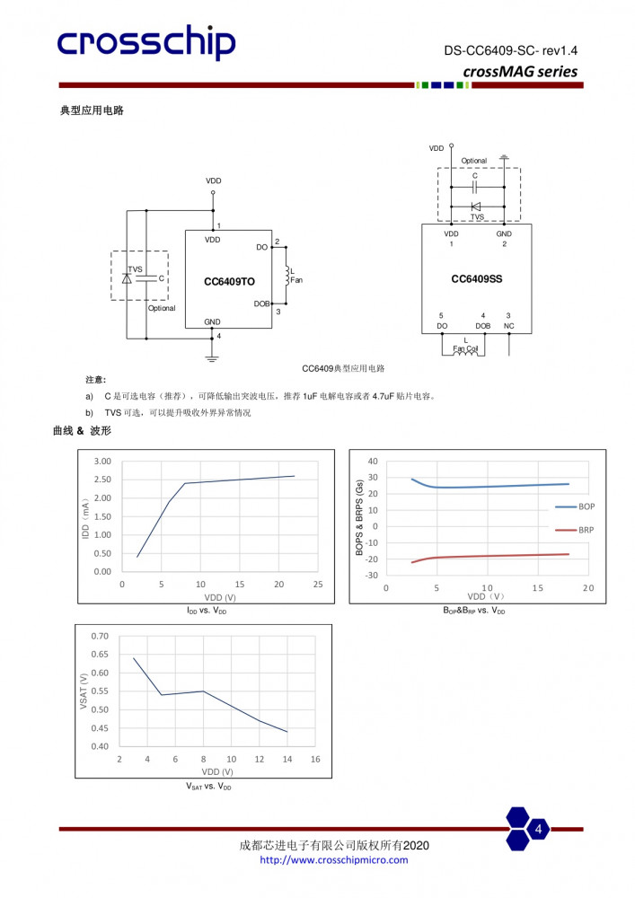 CC6409SS datasheet page 4