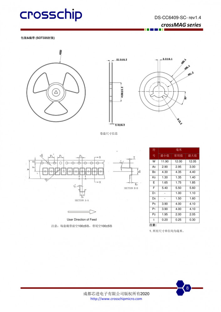 CC6409SS datasheet page 8