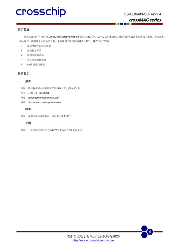 CC6409SS datasheet page 9
