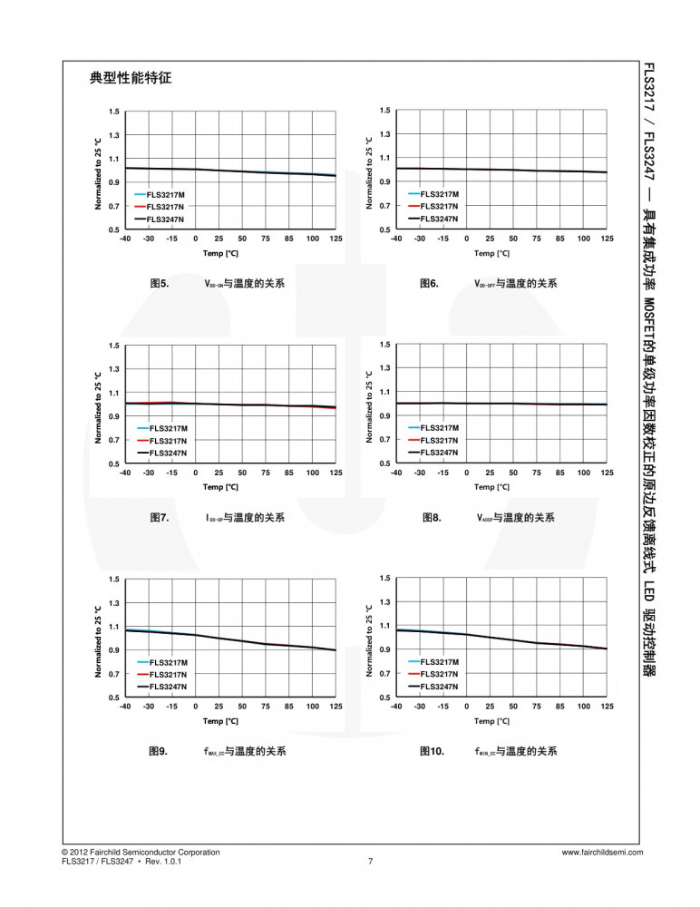 FLS3217 datasheet page 8