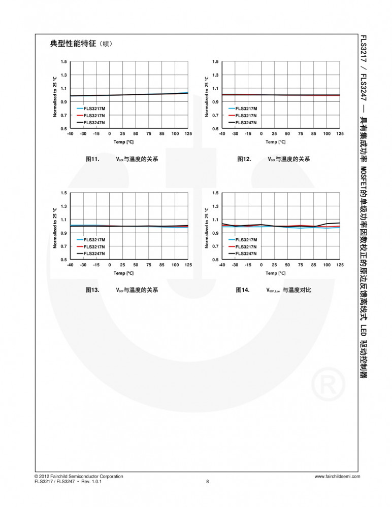 FLS3217 datasheet page 9