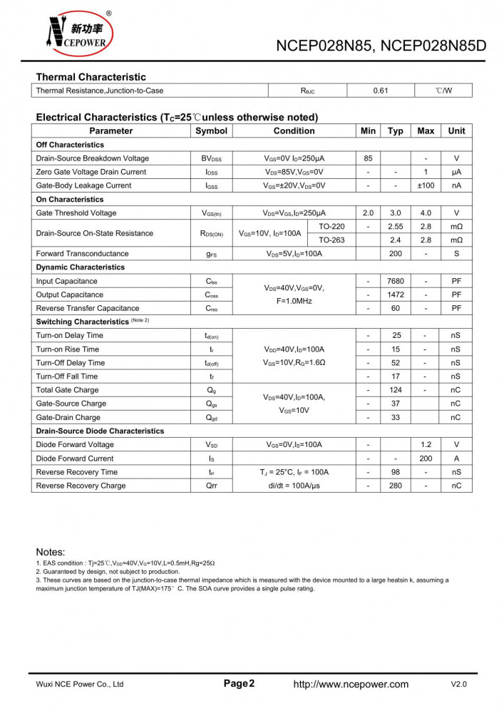 NCEP028N85 datasheet page 2