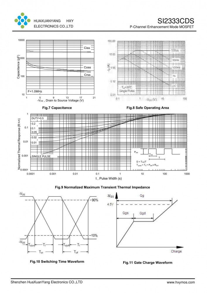 SI2333CDS-HXY datasheet page 4