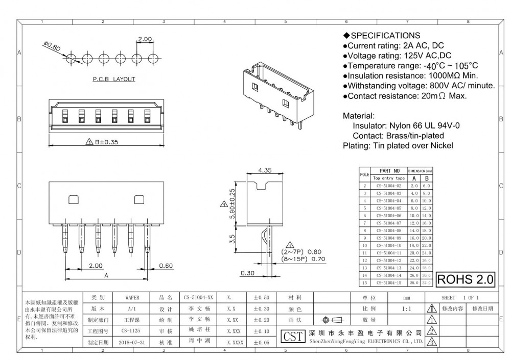 CST CS-51004-08 engineering drawing page