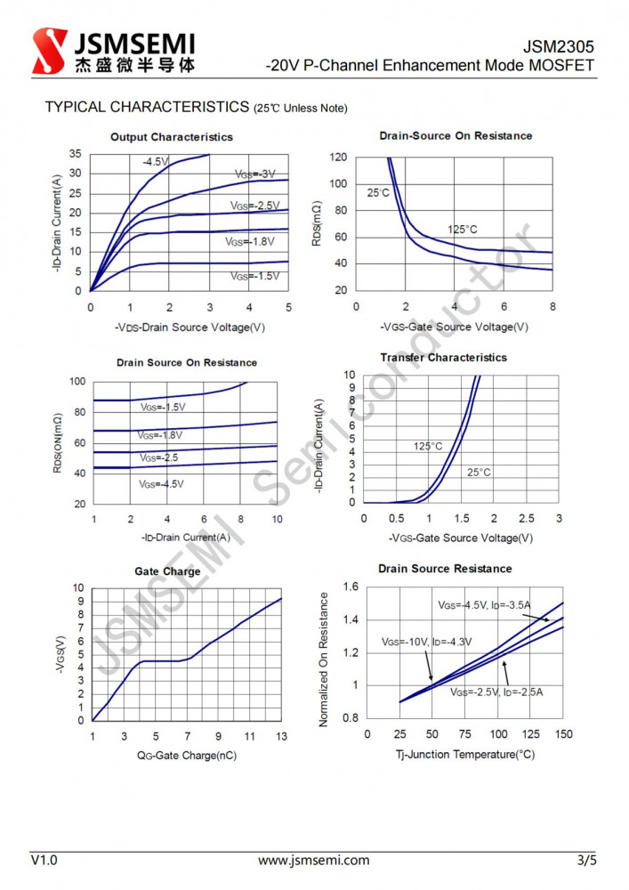 JSM2305 datasheet page 3