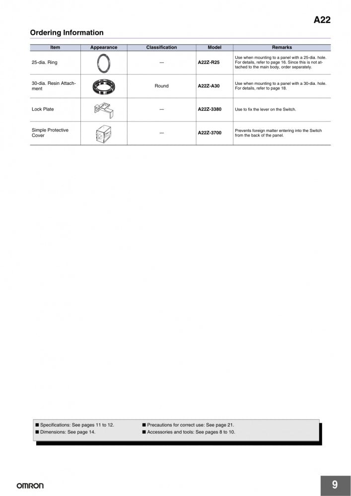 OMRON A22 series documentation page 9