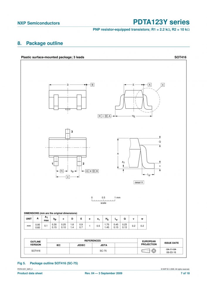 PDTA123YU datasheet page 8
