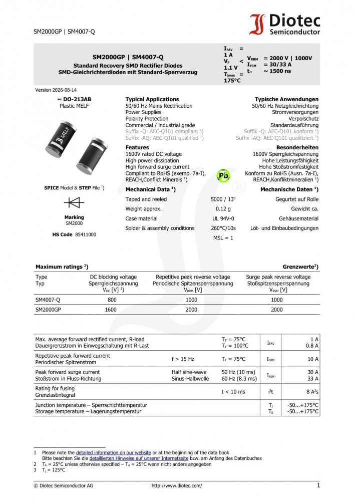 SM2000GP datasheet page 1