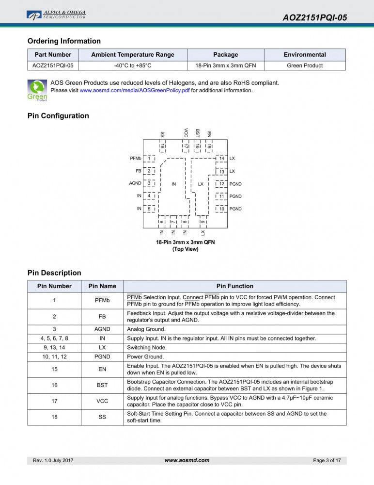 AOZ2151PQI-05 datasheet page 3