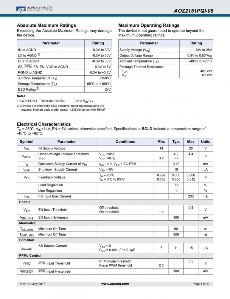 AOZ2151PQI-05 datasheet page 4
