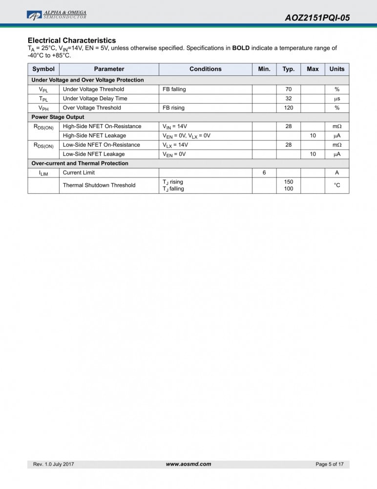 AOZ2151PQI-05 datasheet page 5
