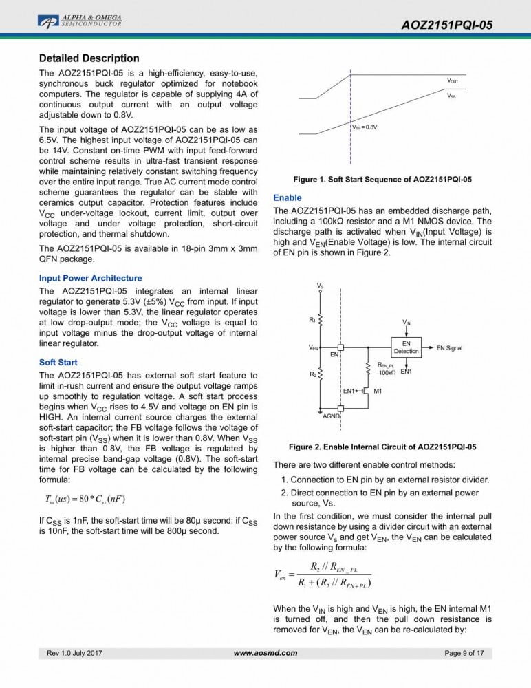 AOZ2151PQI-05 datasheet page 9