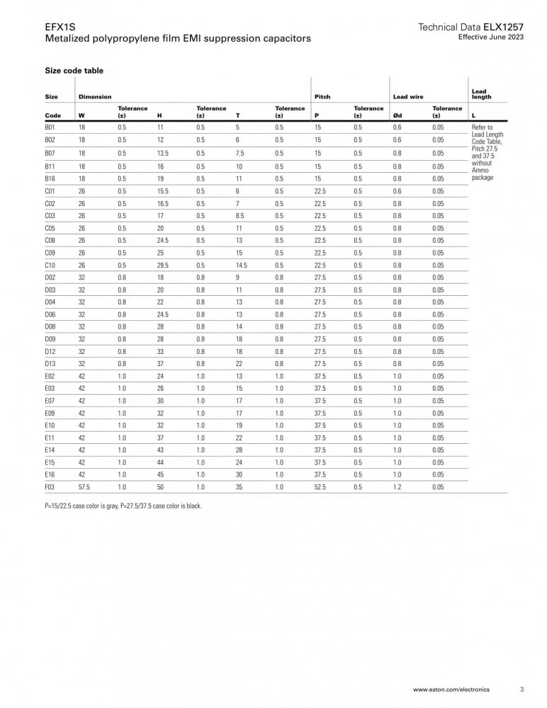 EFX1S datasheet page 3