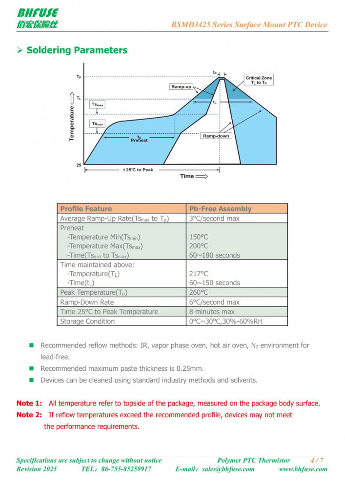 BHFUSE BSMD3425 datasheet page 4