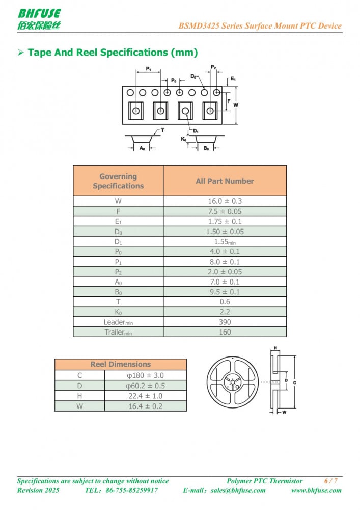 BHFUSE BSMD3425 datasheet page 6