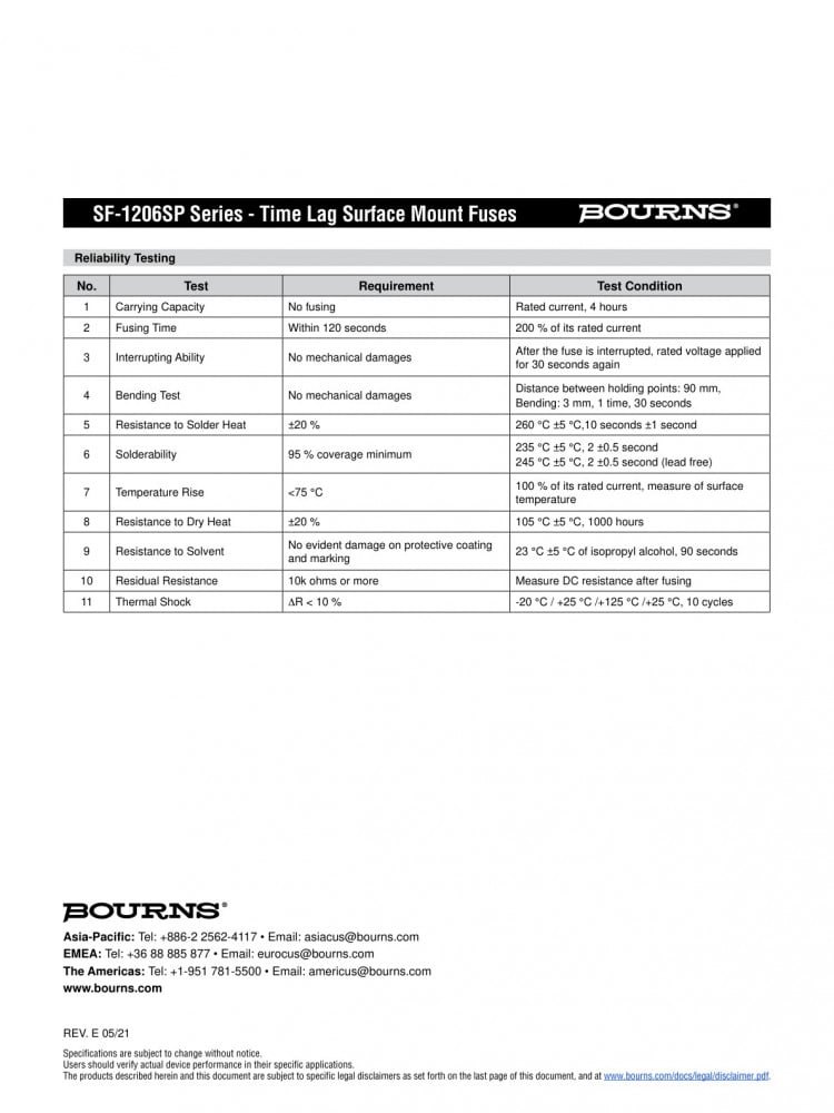 BOURNS SF-1206SP series datasheet page 4