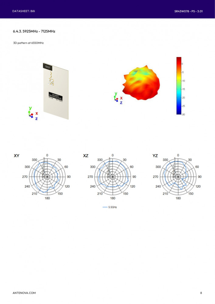 Billi SR43W078 datasheet page 8