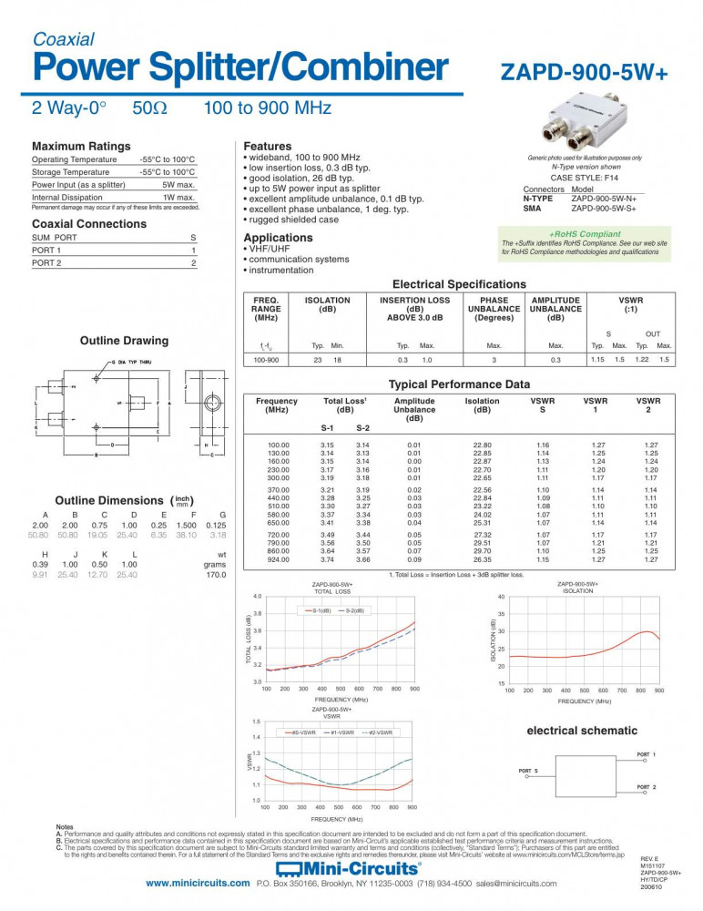 ZAPD-900-5W-N+ technical specification page