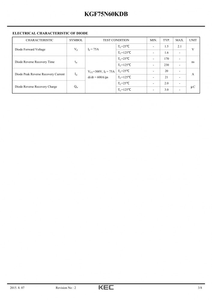 KGF75N60KDB datasheet page 3