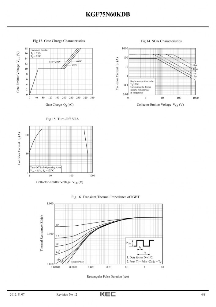 KGF75N60KDB datasheet page 6