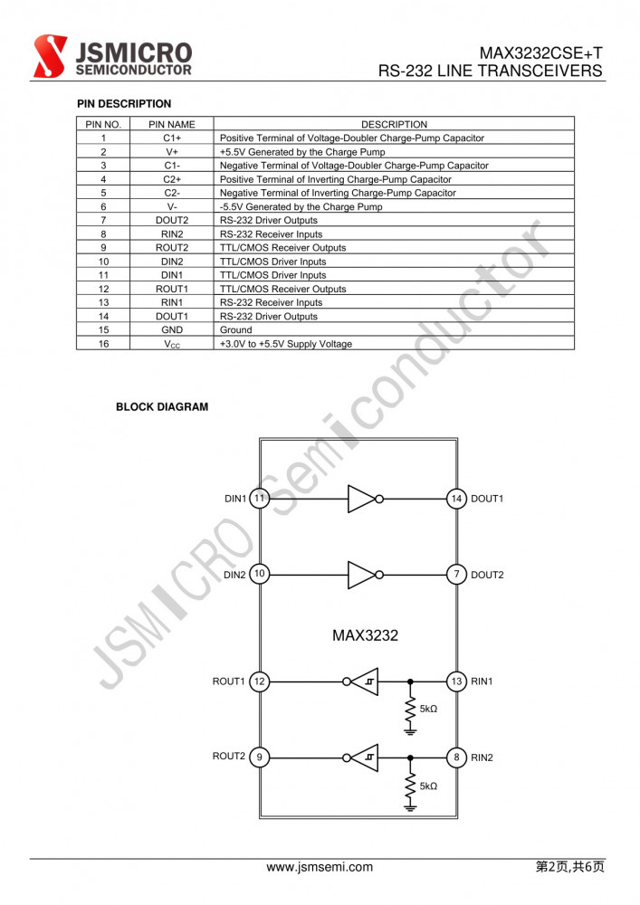 MAX3232CSE+T-JSM datasheet page 2