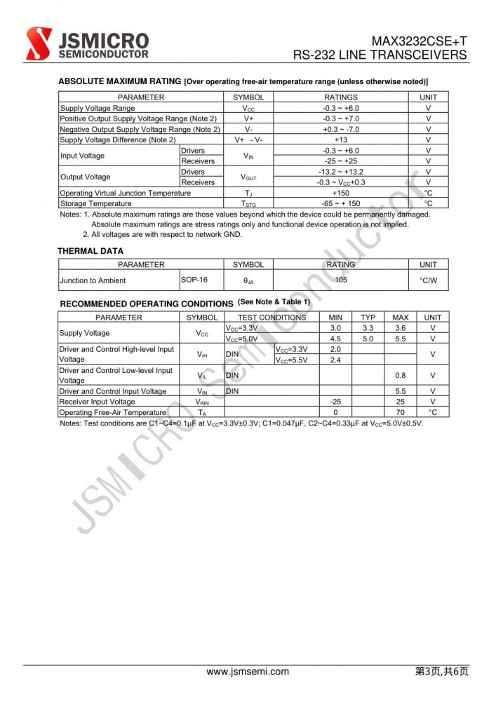 MAX3232CSE+T-JSM datasheet page 3