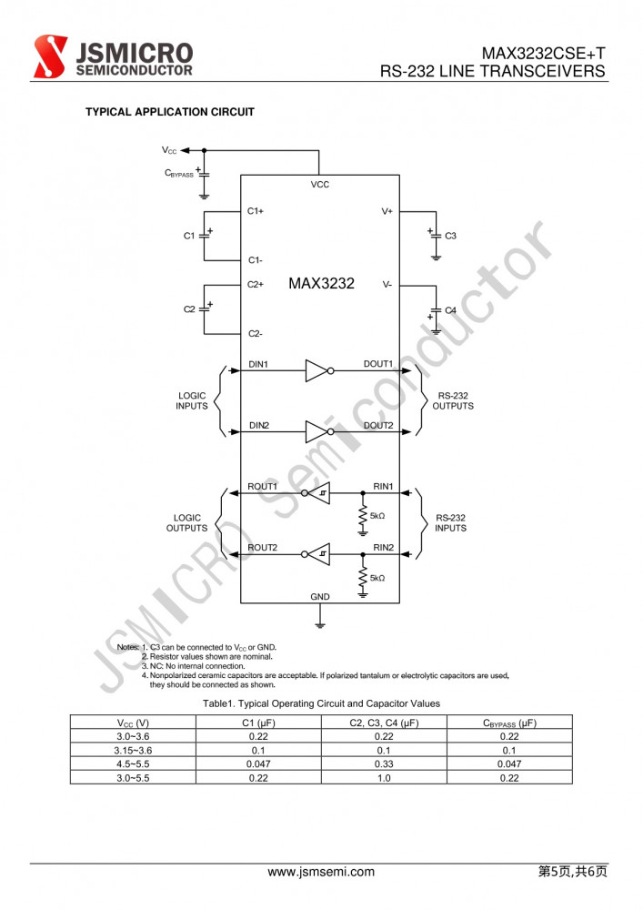 MAX3232CSE+T-JSM datasheet page 5