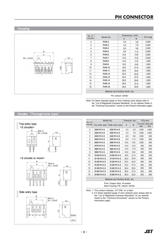 ASPHSPH24K152 technical document page 3