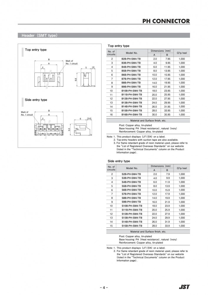 ASPHSPH24K152 technical document page 4
