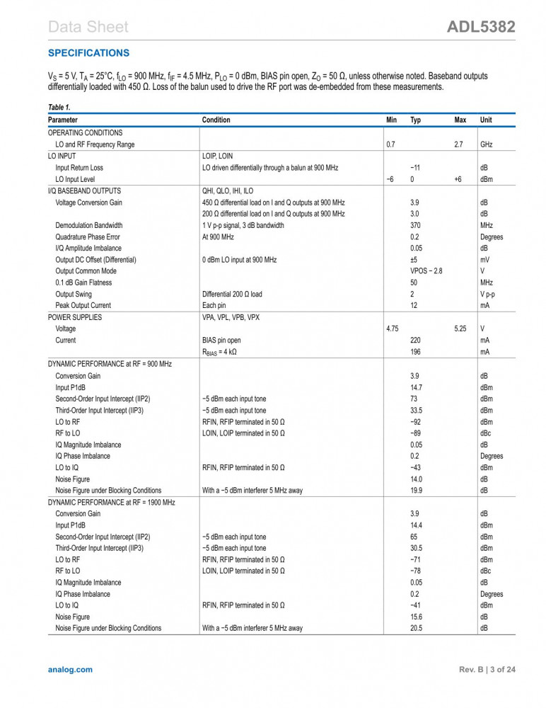 ADL5382 datasheet page 3