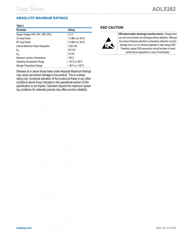 ADL5382 datasheet page 5