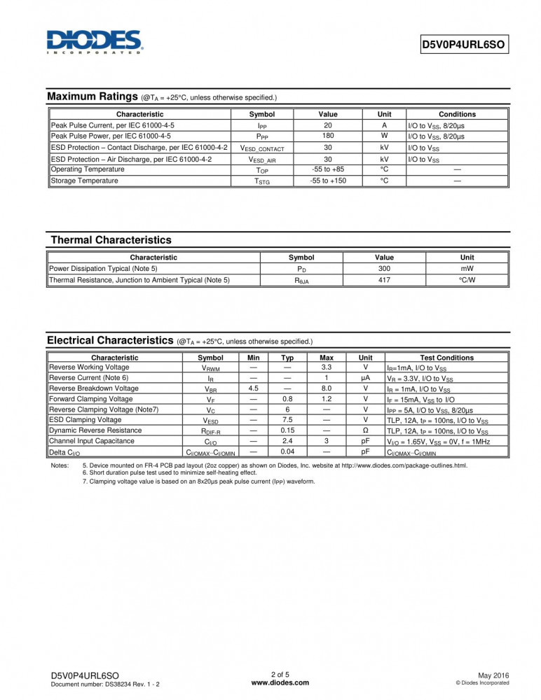 D5V0P4URL6SO-7 datasheet page 2