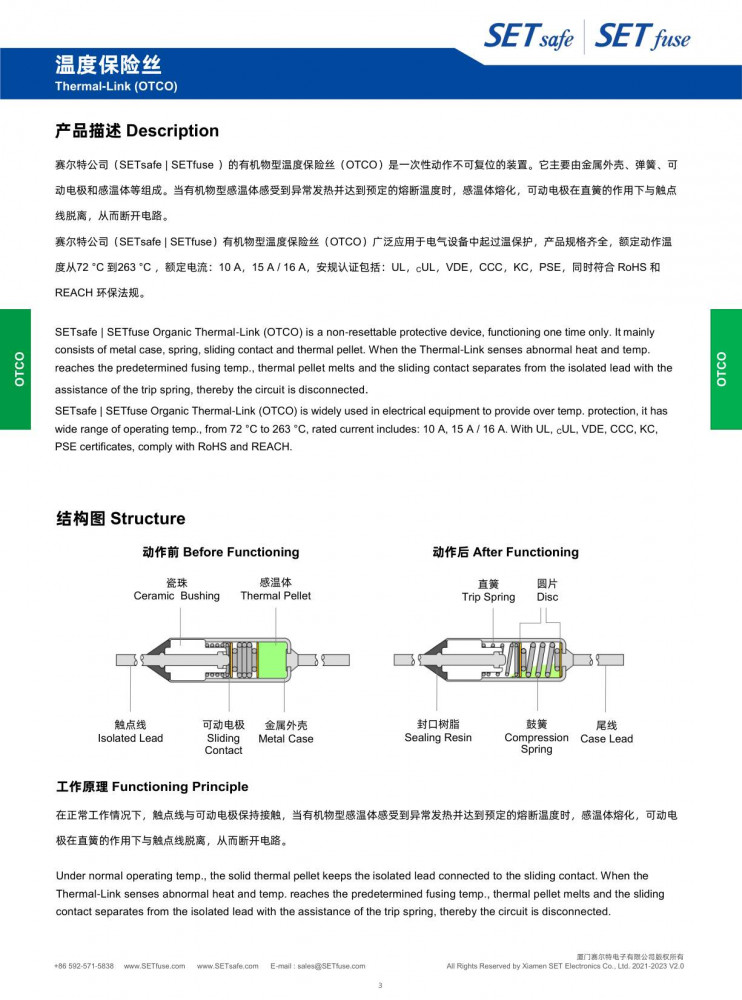 RT72 datasheet page 3