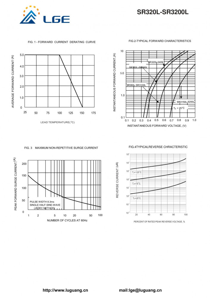 LGE SR3200L datasheet page 2