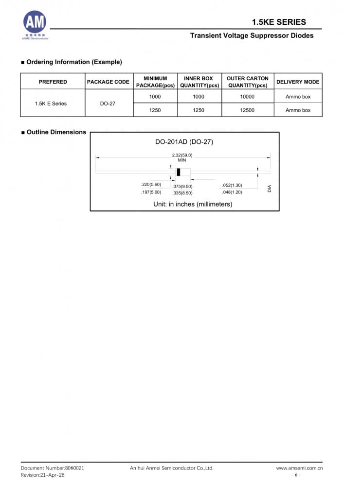 1.5KE16CA datasheet page 6