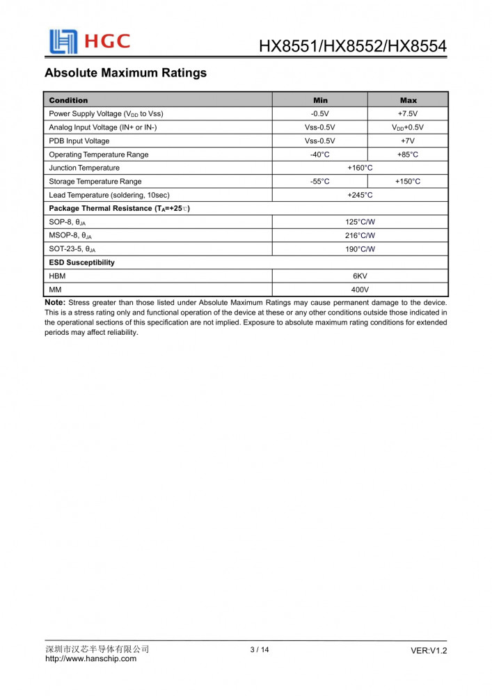HX8552IDRG datasheet page 3